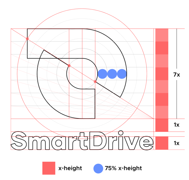 The SmartDrive Logo! （2020年10月1日よりロゴが新しくなります） - SmartDrive Blog